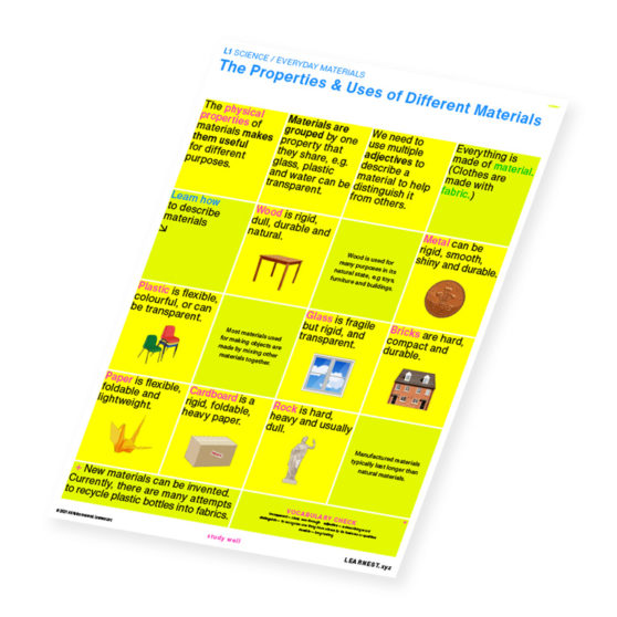 The Properties & Uses Of Different Materials (L1 Science) | Learnest