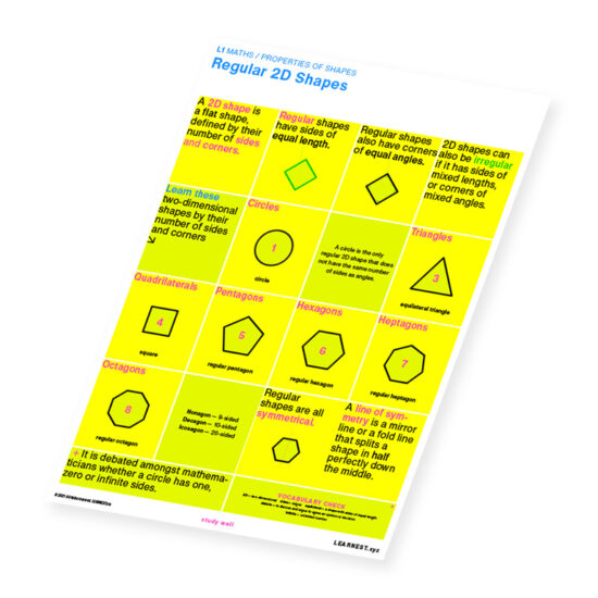 Regular 2D Shapes (L1 Maths) | Learnest