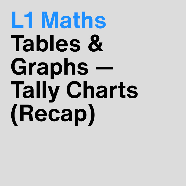 Recap: Tables & Graphs — Pictograms (L1 Maths) | Learnest