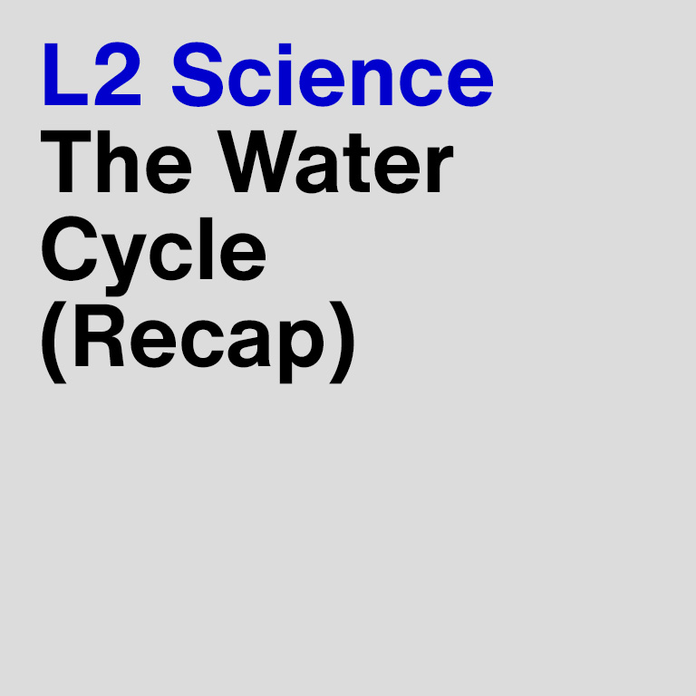 Recap: The Water Cycle (L2 Science) | Learnest