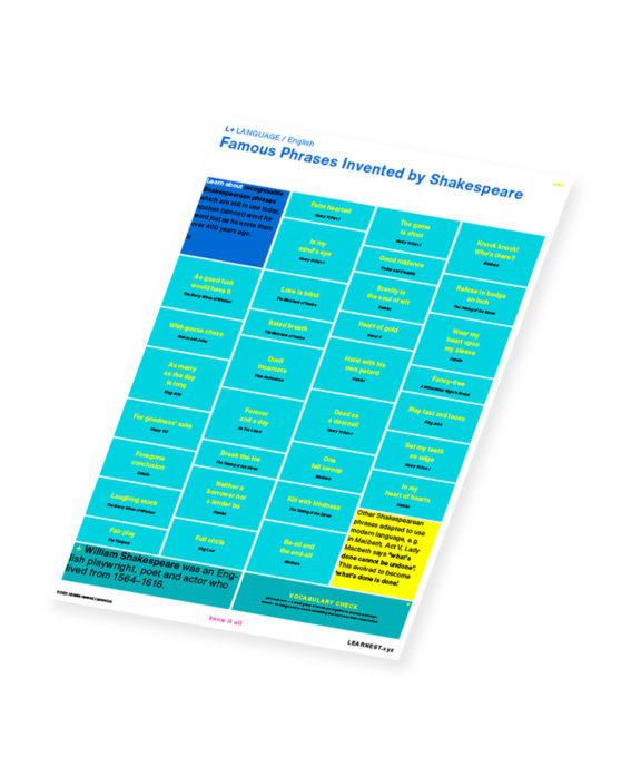 Famous Phrases Invented By Shakespeare (L+ Language) | Learnest