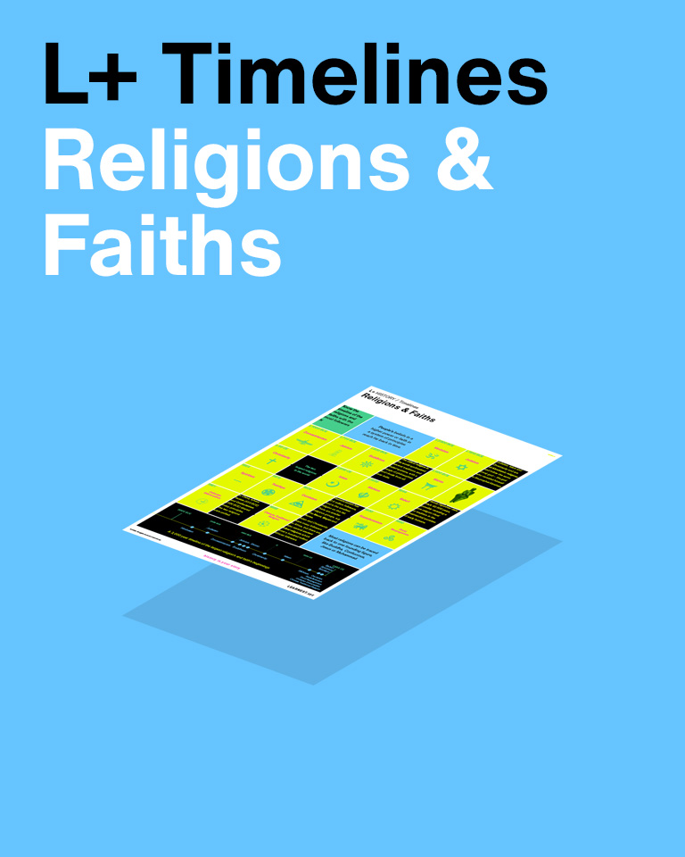 Religions & Faiths (L+ Timelines) | Learnest