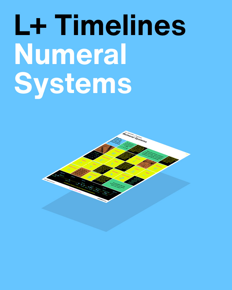 Numeral Systems (L+ Timelines) | Learnest