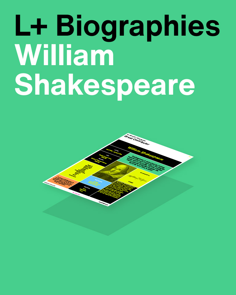 William Shakespeare (L+ Biographies) | Learnest