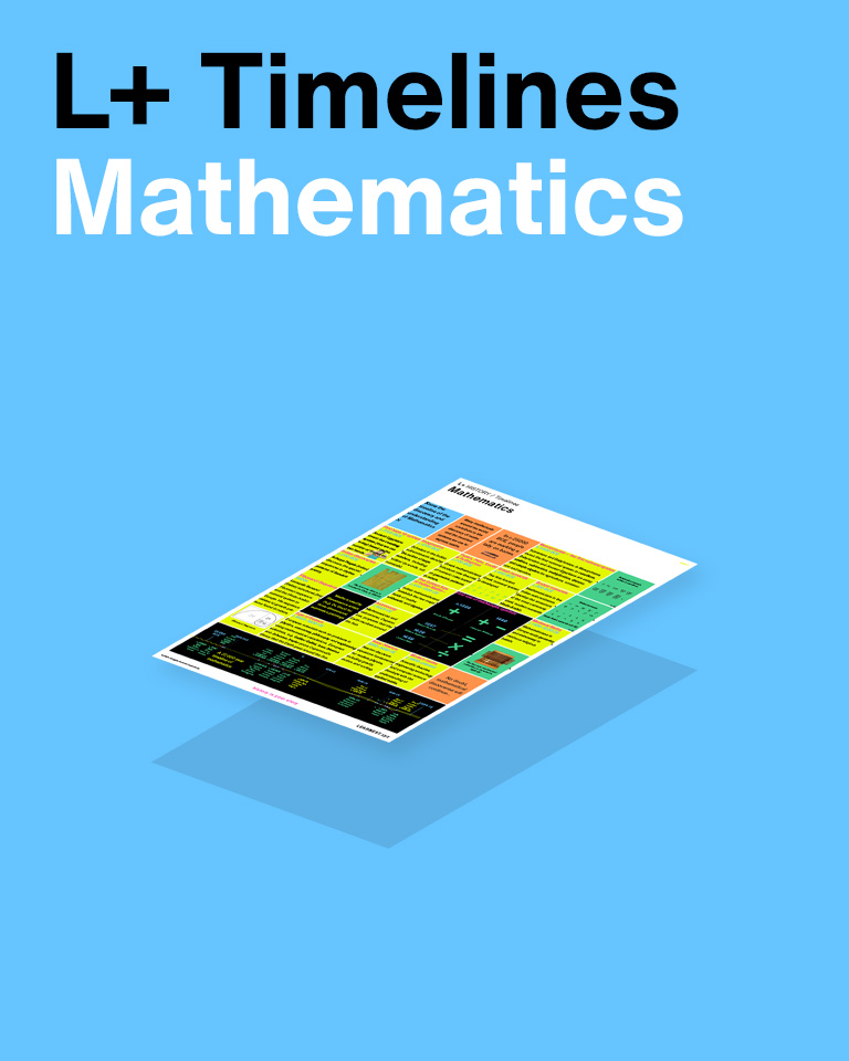 Mathematics (L+ Timelines) | Learnest